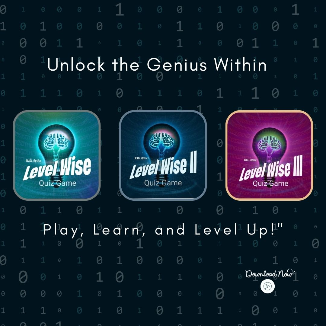 About Level Wise I, II & III Quiz Game Series | Art Manna